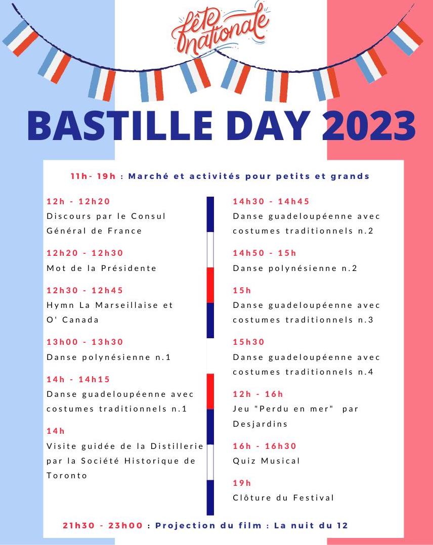 Célébrer le Bastille Day 2023 à Toronto