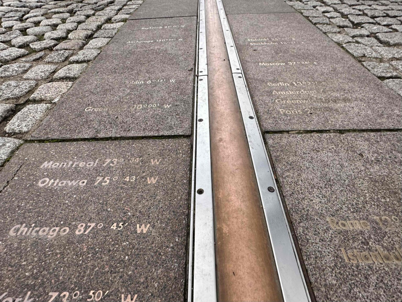 Méridien de Greenwich: la bataille pour le point zéro